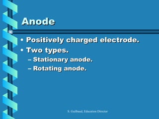 X RAY TUBE - WORKING PRINCIPLE OF THE EQUIPMENT | PPT