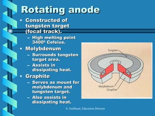 X RAY TUBE - WORKING PRINCIPLE OF THE EQUIPMENT | PPT