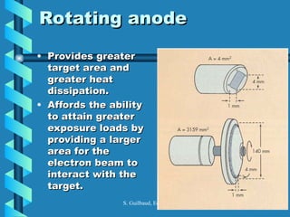 X RAY TUBE - WORKING PRINCIPLE OF THE EQUIPMENT | PPT
