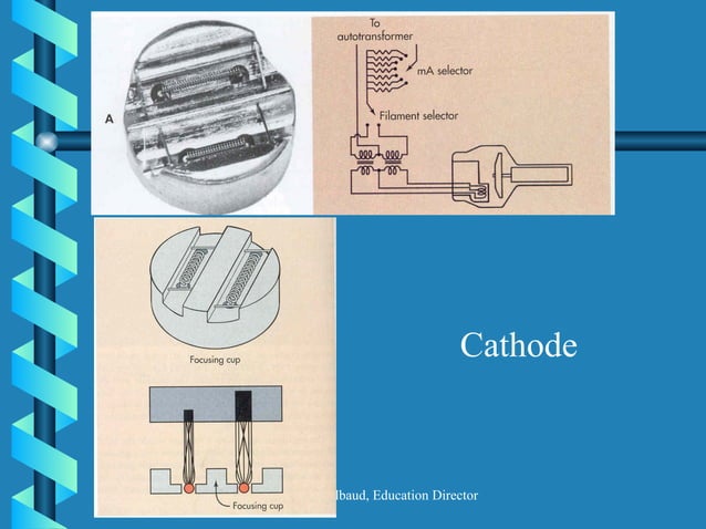 X RAY TUBE - WORKING PRINCIPLE OF THE EQUIPMENT | PPT