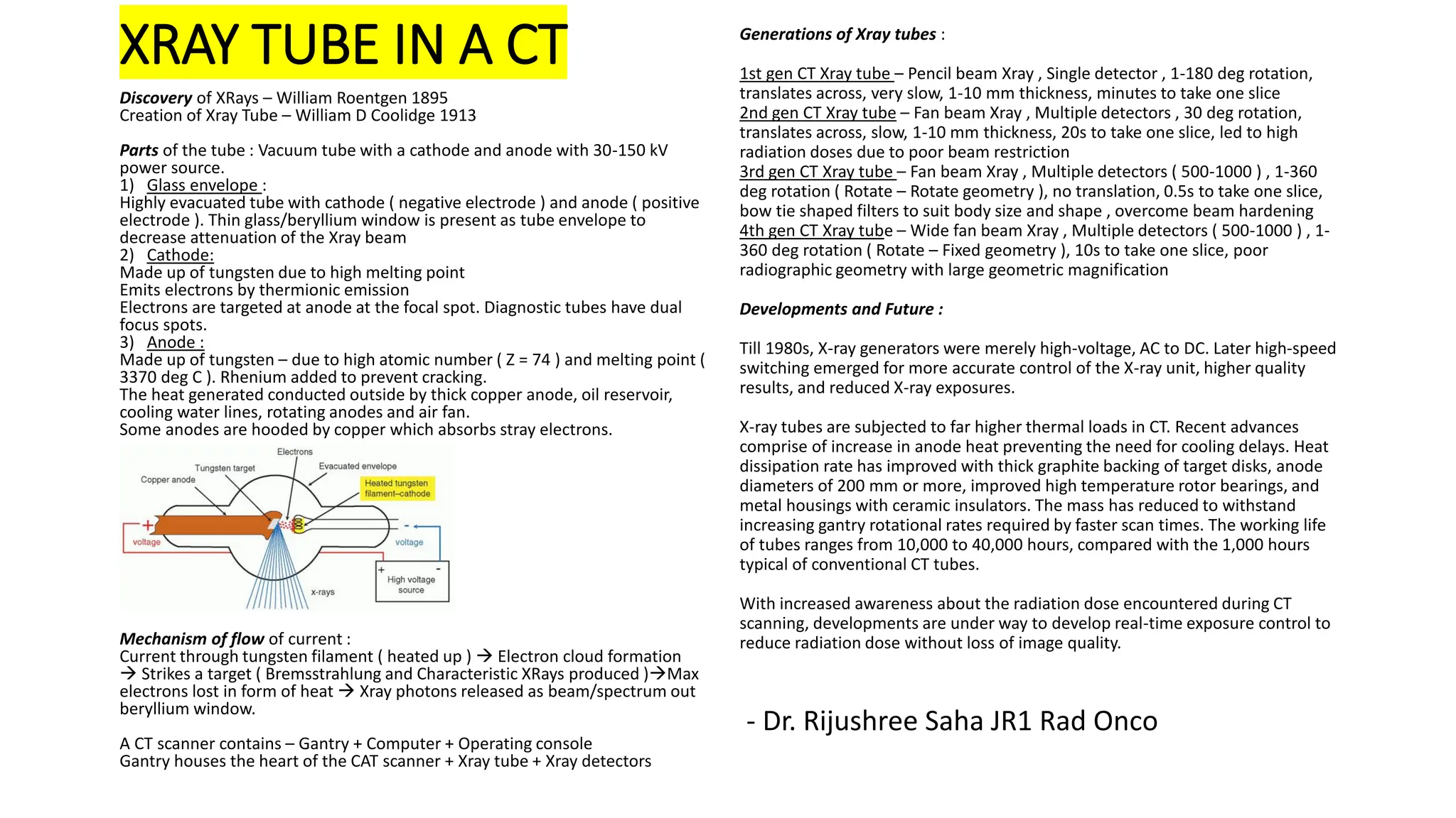 Mechanisms of X-RAY tube used in ct .pdf
