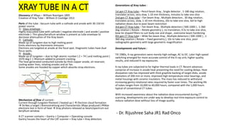 Mechanisms of X-RAY tube used in ct .pdf
