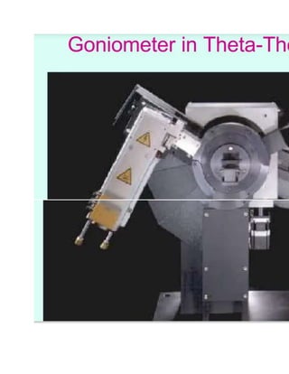 XRAY TUBE,OPTICAL PATH,XRAY GONIOMETER WITH AND WITHOUT MONOCHROMATOR.docx