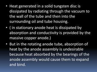X ray tube production rakesh | PPTX