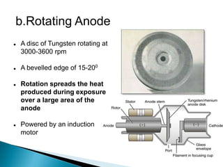 Xray tubes .pptx