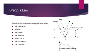 Xrd | PPTX | Chemistry | Science