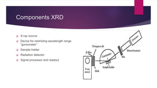 Xrd | PPT