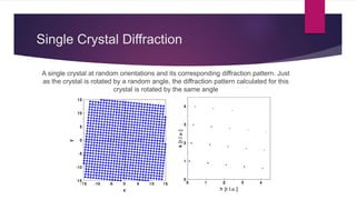 Xrd | PPTX | Chemistry | Science