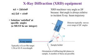 xrd.pptx | Chemistry | Science