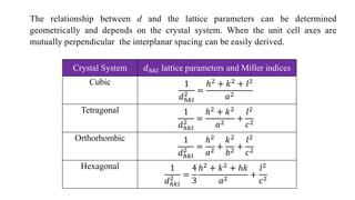 xrd.pptx | Chemistry | Science