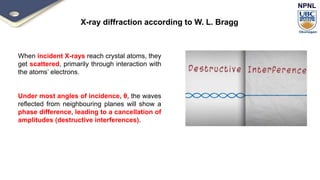 XRD.pptx