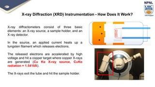 XRD.pptx