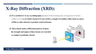 XRD.pdf