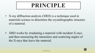 X-Ray Diffraction By Dr Vimarsha Bhatkalkar | PPTX