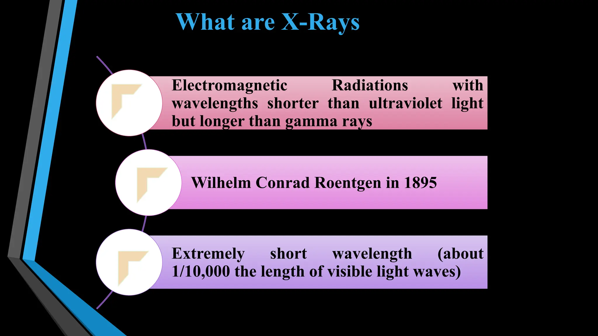 XRD.pptxXRD.pptxXRD.pptxXRD.pptxXRD.pptx