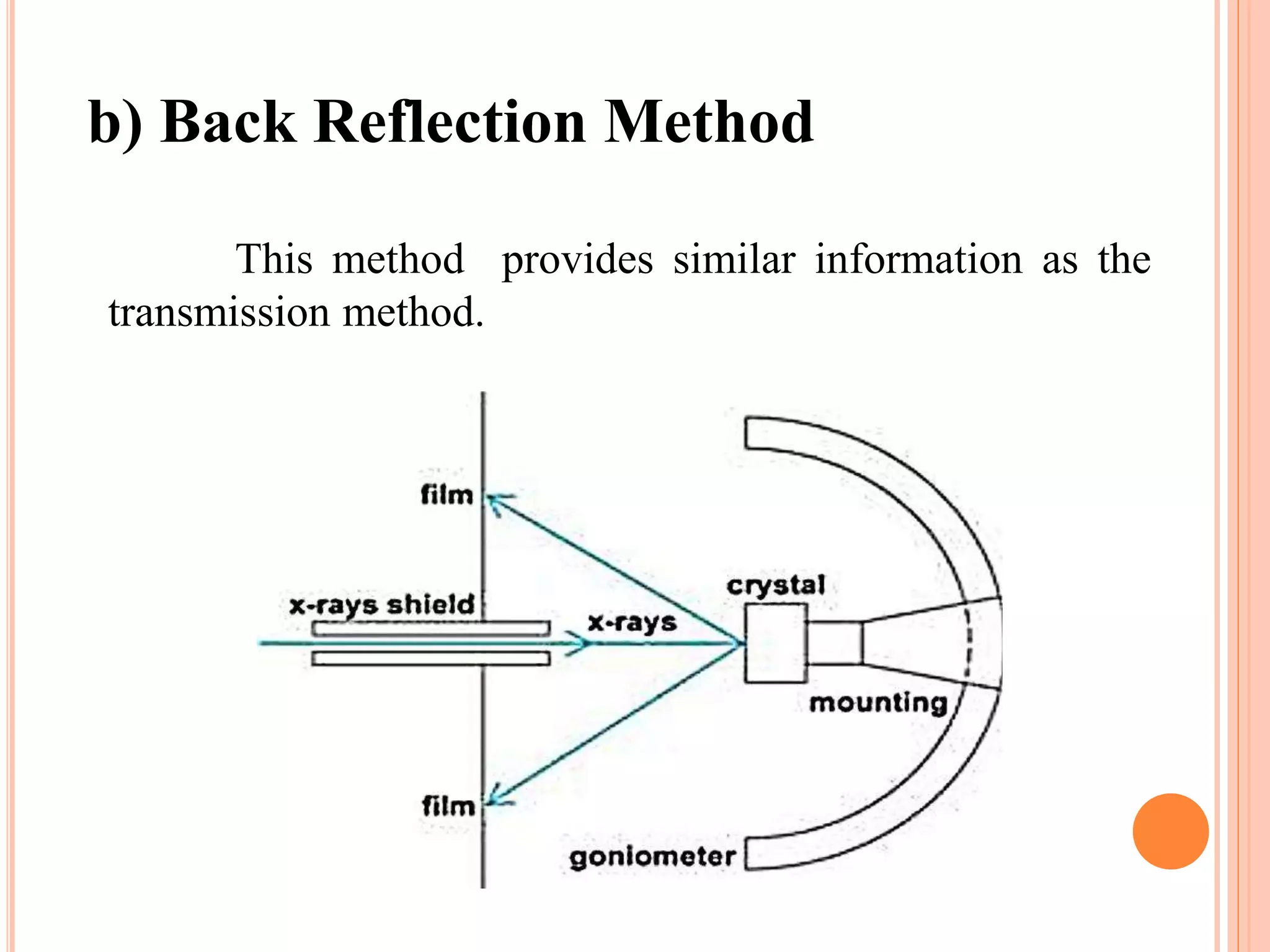 X Ray Diffraction And Diffraction Methods Basics Pptx Chemistry