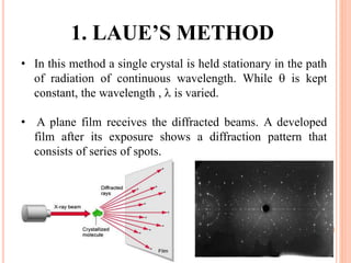 X-Ray Diffraction and Diffraction Methods BASICS | PPTX