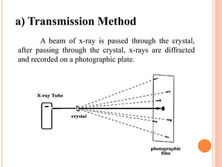 X-Ray Diffraction and Diffraction Methods BASICS | PPTX