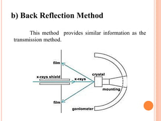X-Ray Diffraction and Diffraction Methods BASICS | PPTX