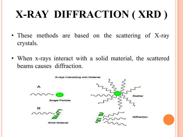 X-Ray Diffraction and Diffraction Methods BASICS | PPTX | Chemistry ...