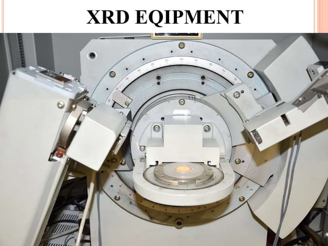 X Ray Diffraction And Diffraction Methods Basics