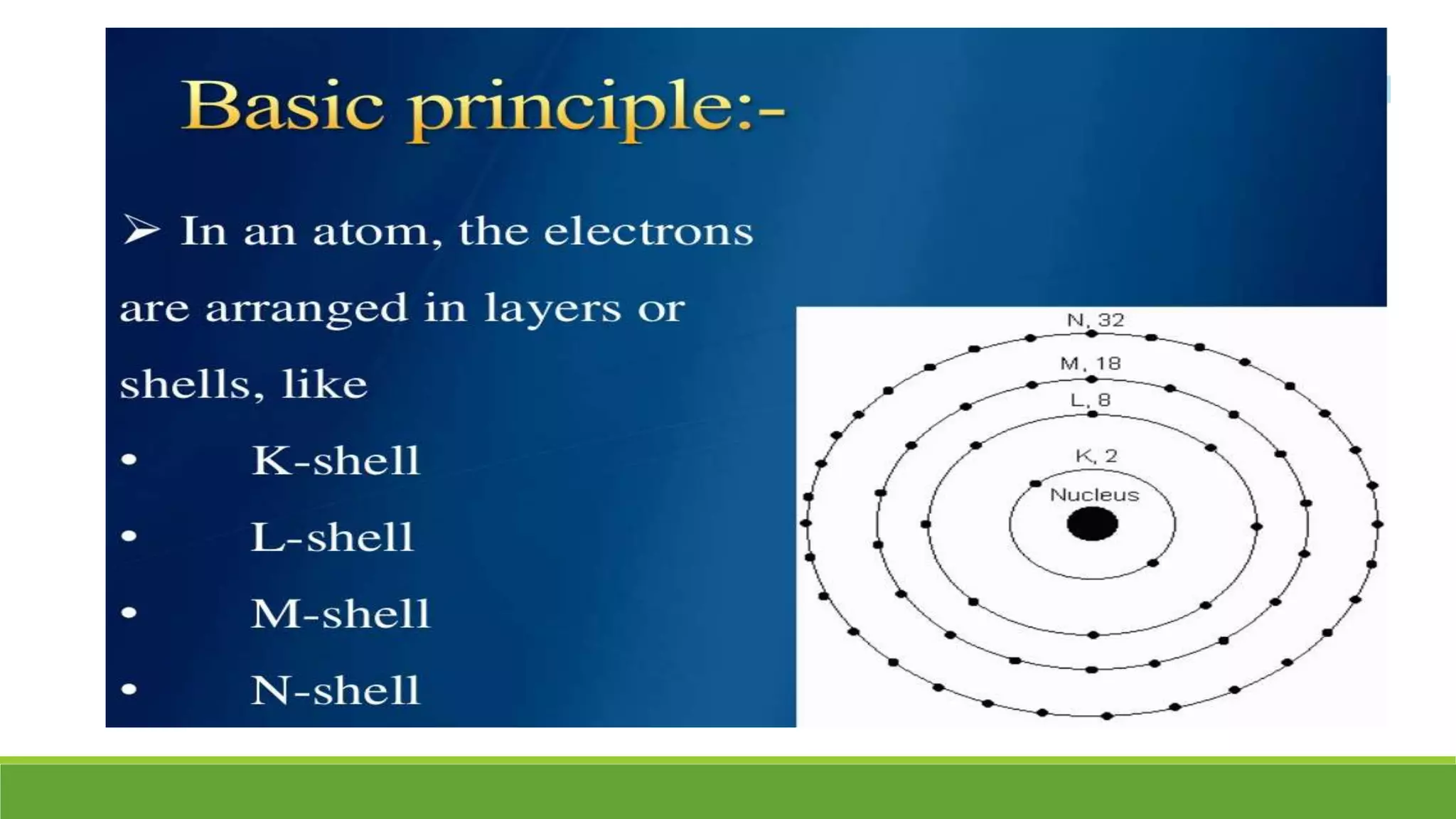 XRD -MOSELEYS LAW AND DEBYE SCHEERER FORMULA (1).pptx