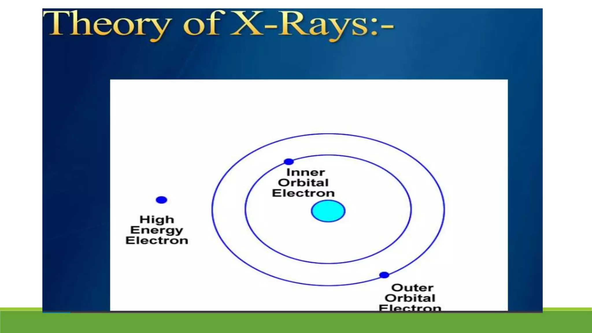 XRD -MOSELEYS LAW AND DEBYE SCHEERER FORMULA (1).pptx