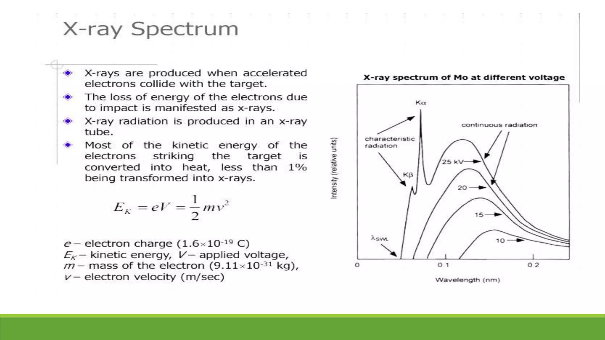 XRD -MOSELEYS LAW AND DEBYE SCHEERER FORMULA (1).pptx