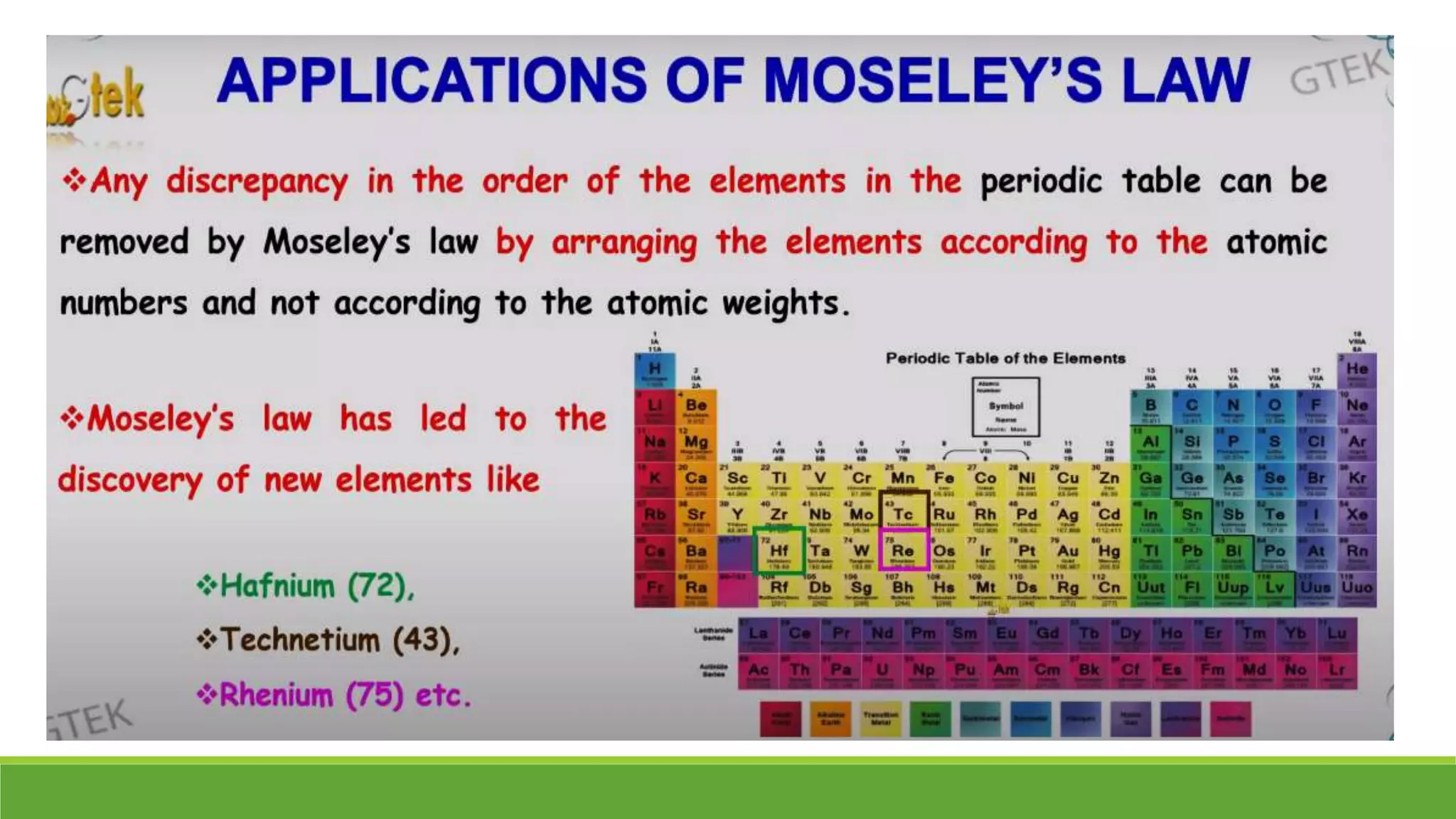 XRD -MOSELEYS LAW AND DEBYE SCHEERER FORMULA (1).pptx