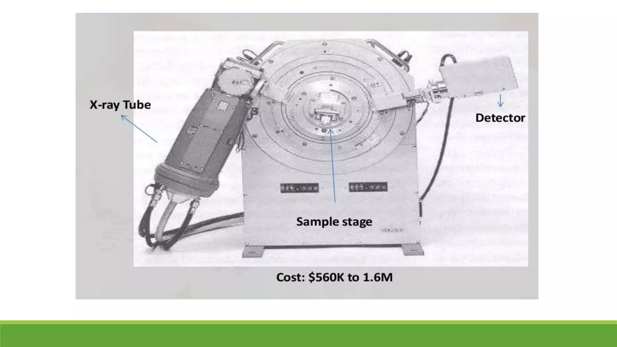 XRD -MOSELEYS LAW AND DEBYE SCHEERER FORMULA (1).pptx