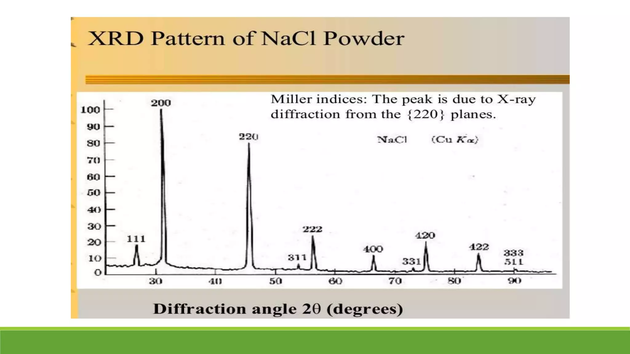 XRD -MOSELEYS LAW AND DEBYE SCHEERER FORMULA (1).pptx