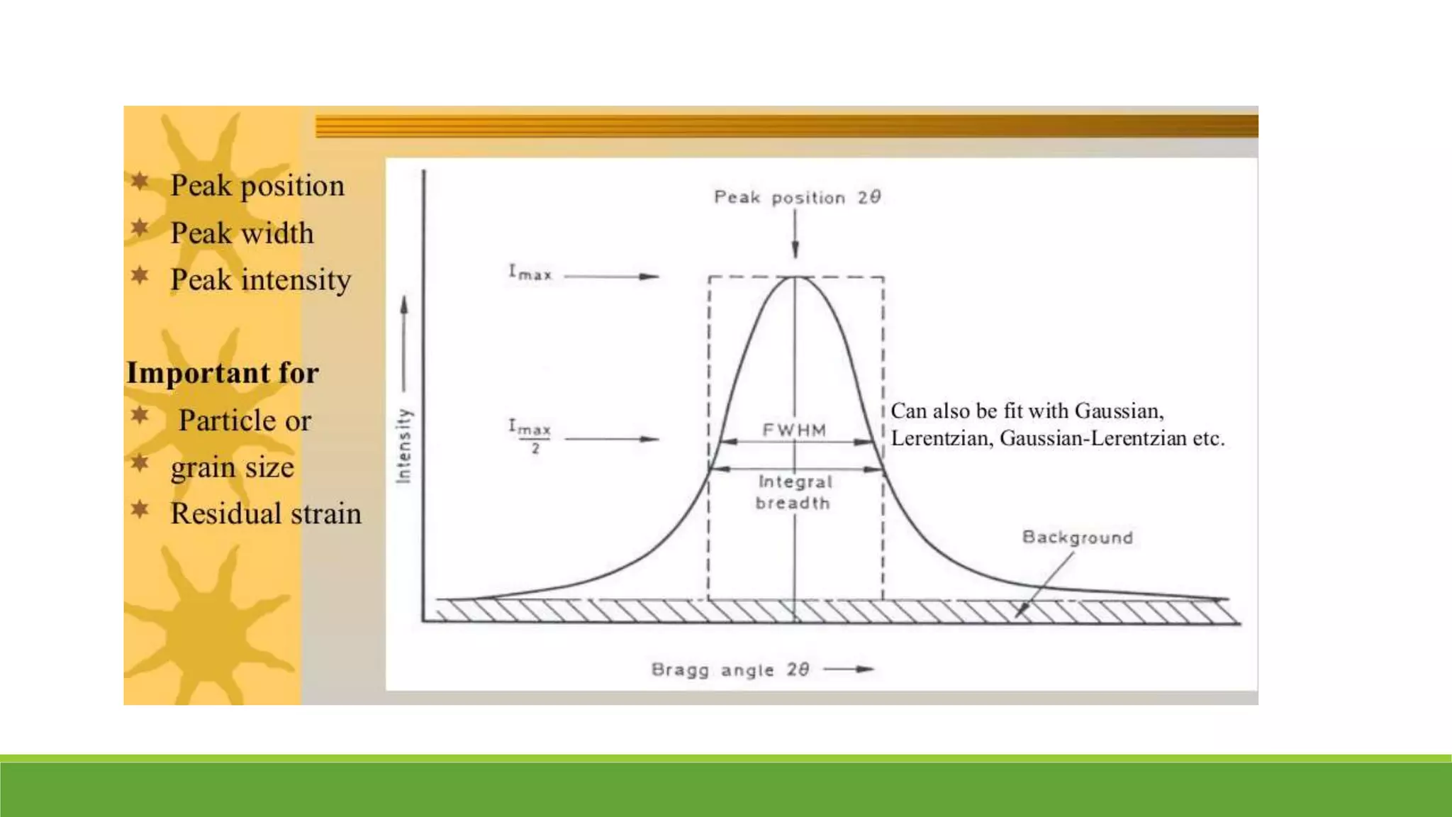 XRD -MOSELEYS LAW AND DEBYE SCHEERER FORMULA (1).pptx