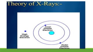 XRD -MOSELEYS LAW AND DEBYE SCHEERER FORMULA (1).pptx