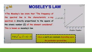 XRD -MOSELEYS LAW AND DEBYE SCHEERER FORMULA (1).pptx
