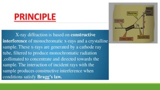 XRD -MOSELEYS LAW AND DEBYE SCHEERER FORMULA (1).pptx