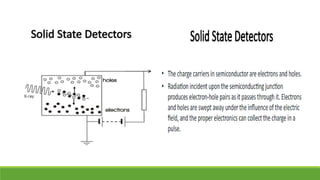 XRD -MOSELEYS LAW AND DEBYE SCHEERER FORMULA (1).pptx