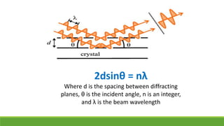 XRD -MOSELEYS LAW AND DEBYE SCHEERER FORMULA (1).pptx