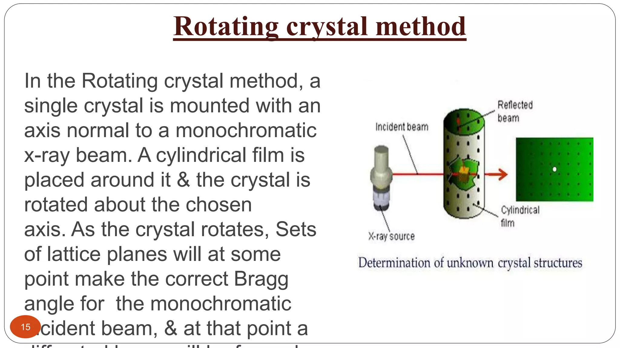 X- ray crystallography, Shriyansh Srivastava, M.Pharm (Department of ...
