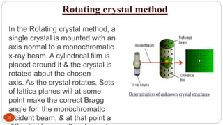 X- ray crystallography, Shriyansh Srivastava, M.Pharm (Department of ...