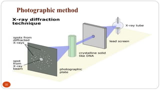 X- ray crystallography, Shriyansh Srivastava, M.Pharm (Department of Pharmacology) INDO SOVIET ...