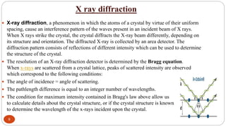 X- ray crystallography, Shriyansh Srivastava, M.Pharm (Department of ...