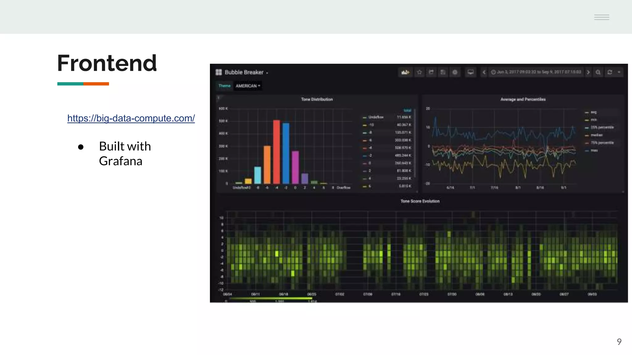 Bubble Breaker - Insight DE Project | PPT