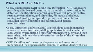 XRD And XRF2.pptx