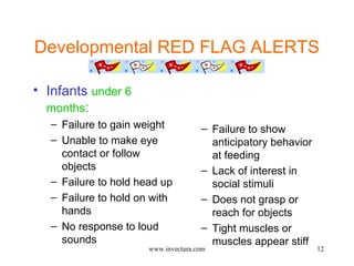 Early child education | PPT | Daycare and Pre-School | Parenting