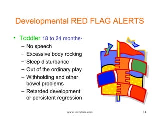 Early child education | PPT