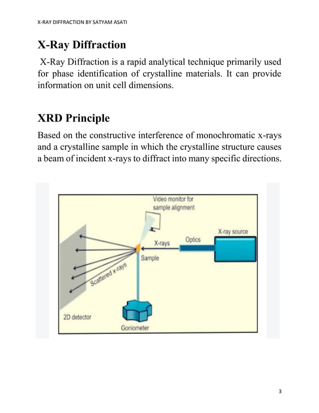 XRD BY SATYAM.pdf