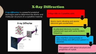 POWERPOINT PRESENTATION ON X-RAY DIFFERACTION BY ANNU PUNIA.pptx