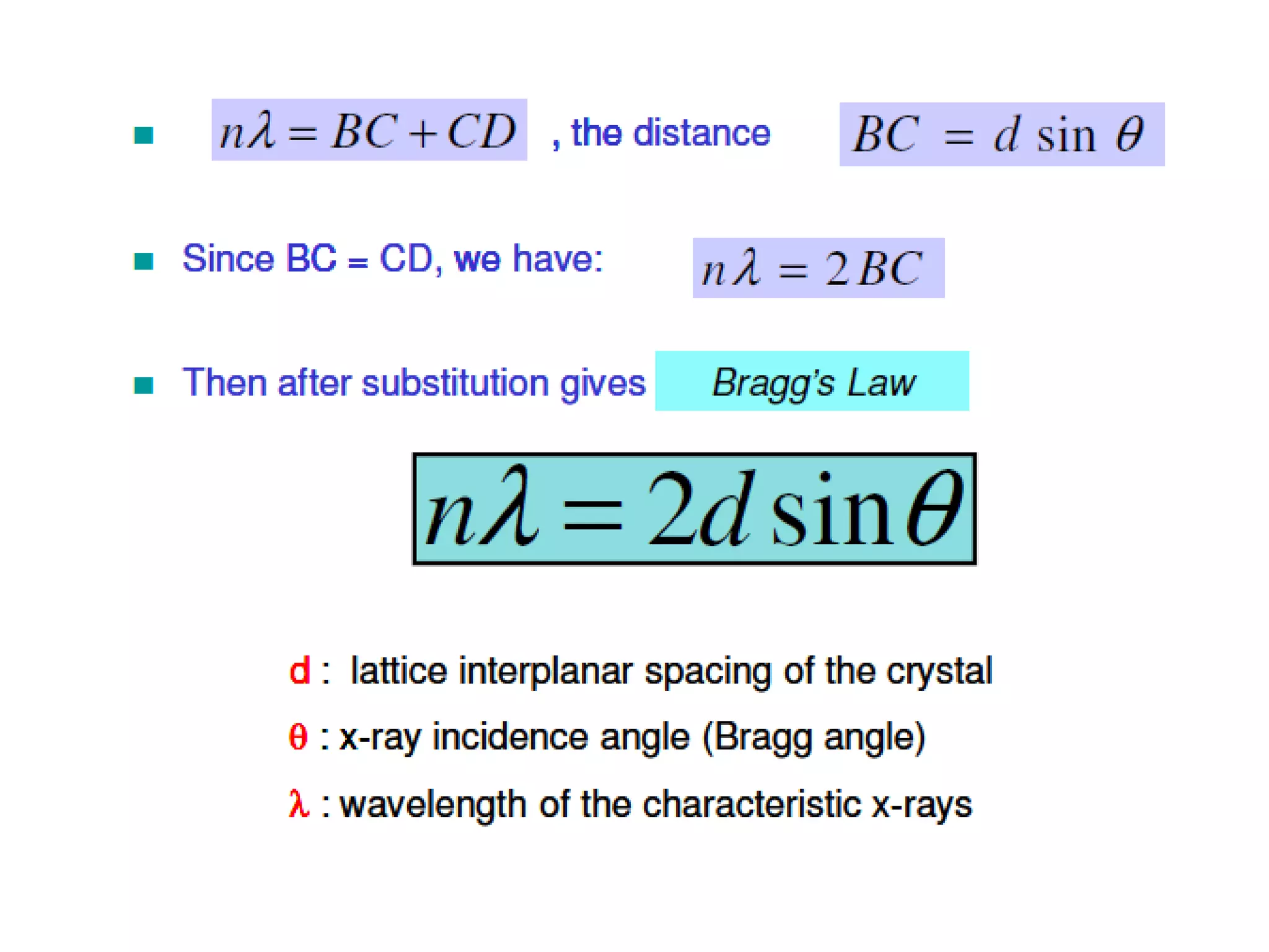 X-Ray Diffractogram for clay mineralogy Identification, analytical bckv ...