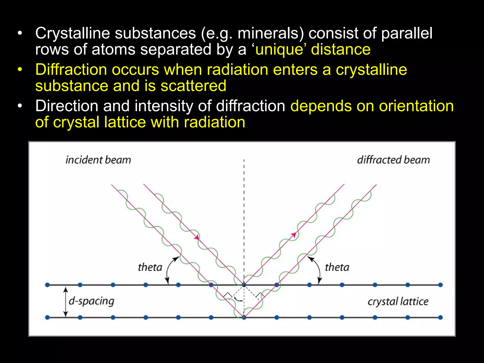 X-Ray Diffractogram for clay mineralogy Identification, analytical bckv ...