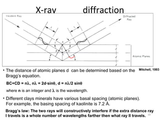 X-Ray Diffractogram for clay mineralogy Identification, analytical bckv ...